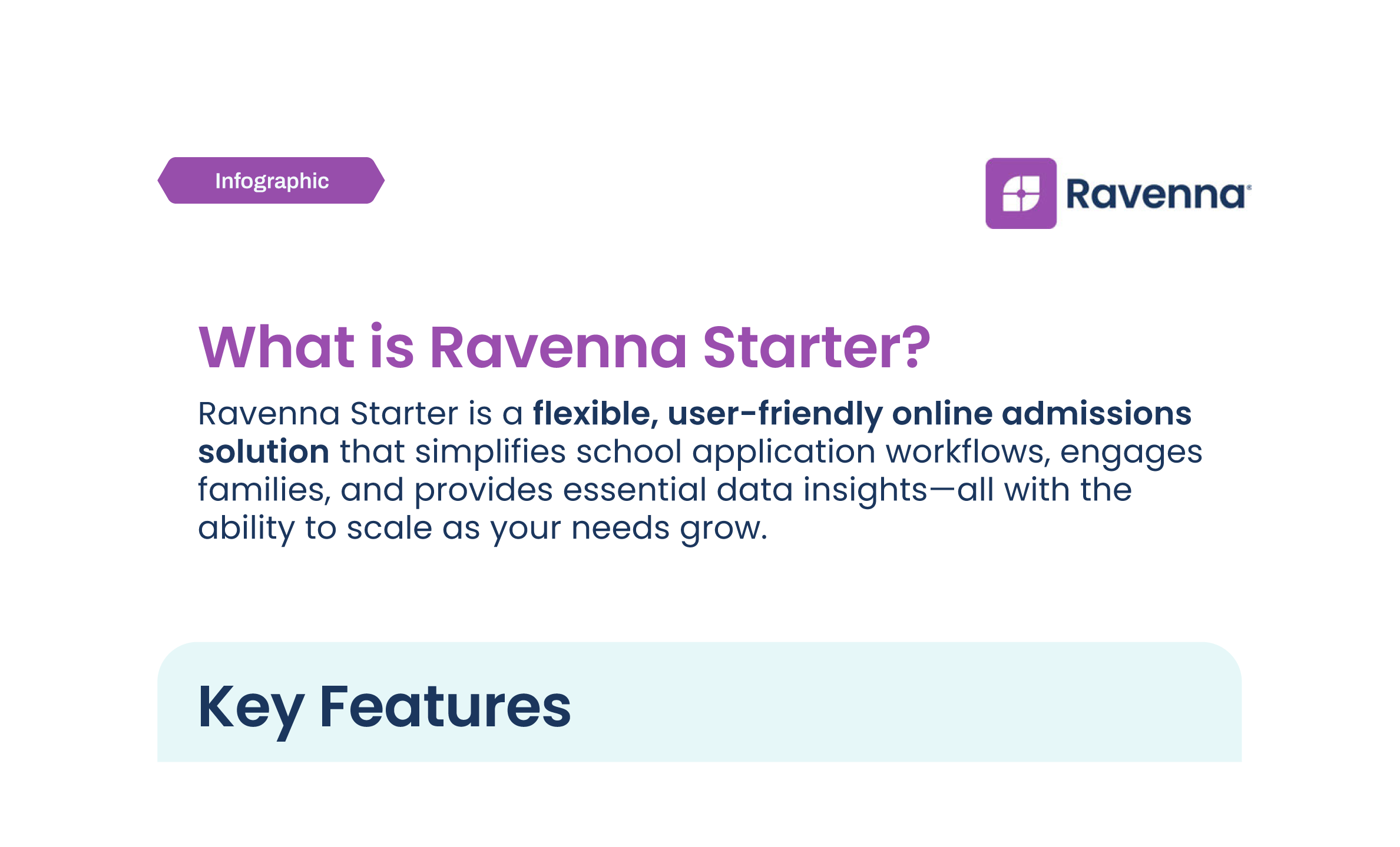 Infographic: Meet Ravenna Starter - Ravenna Solutions